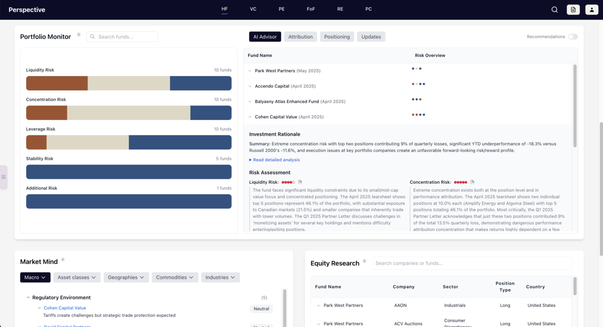 Perspective Analytics
